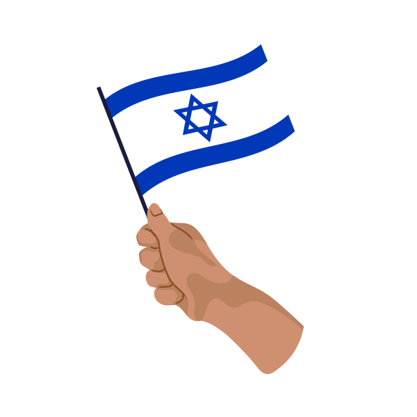 Languages we Serve | Yiddish
